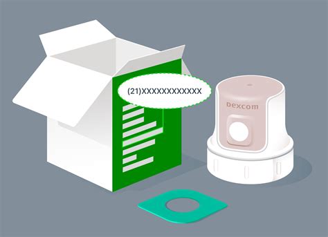 How Do I Find My Dexcom G7 Serial Number Dexcom