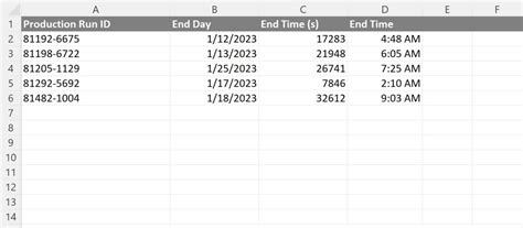 What Is The Time Function In Excel And How Can You Use It Effectively