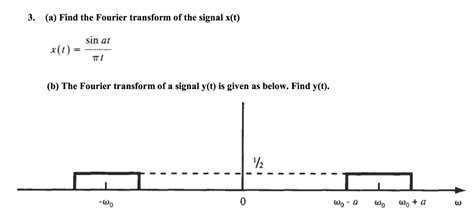Solved A Find The Fourier Transform Of The Signal X T Chegg