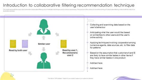Collaborative Filtering PowerPoint Presentation And Slides SlideTeam