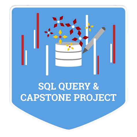Sql Data Analysis Using Capstone Project With Customer Relation In A Country By Olaniyan