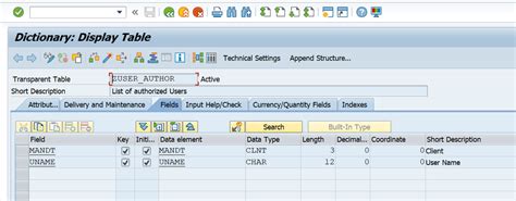 Implementing Search Help Exit For Authorized Data Sap Community
