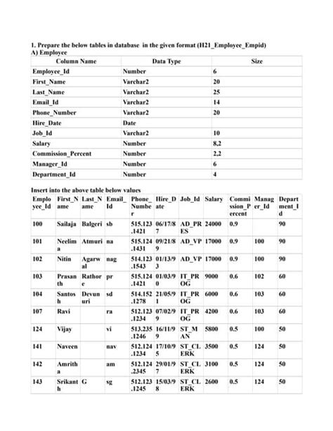Sql Queries With Answers Doc