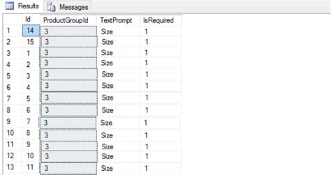 Join Concat Multiple Tables In Sql When No Relationships In Between