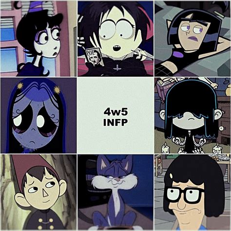 Cartoon Characters With Infp At Pamela Adkins Blog