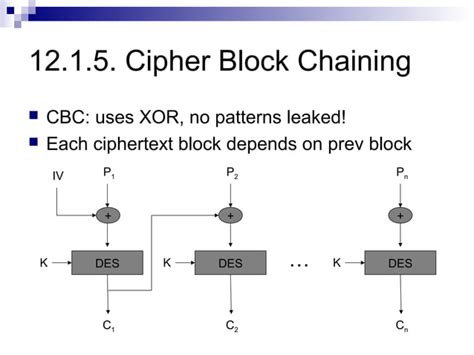 12 Symmetric Key Cryptography Ppt