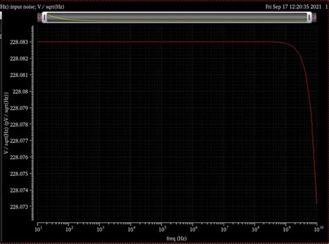 Question About Measuring Noise RF Design Cadence Technology Forums Cadence Community