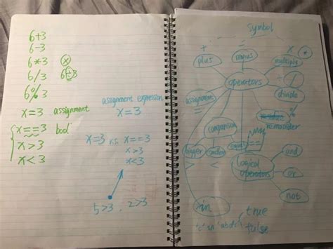 Python初体验 少儿编程