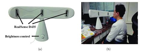 Schematic Diagram Of The Acquisition Platform A The Acquisition Download Scientific Diagram