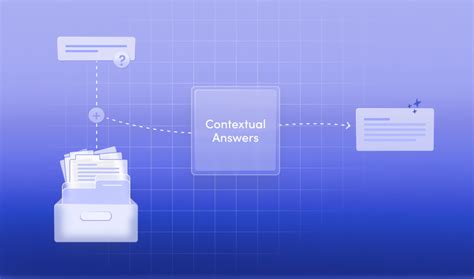 Introducing Contextual Answers Unlocking Organizational Knowledge Ai21