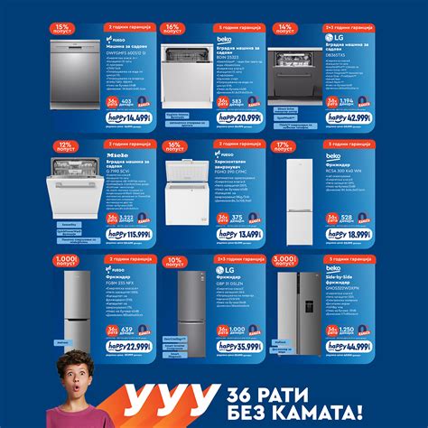 Neptun 🏡 Првиот дом е посебен… Опремете го со љубов удобност и квалитетни уреди Сега со 36