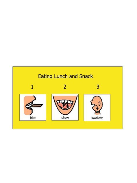Task Analysis Eating Snack And Lunch Tpt