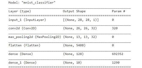 how to get the output data using vart api in pynq dpu · issue 76 · xilinx dpu pynq · github