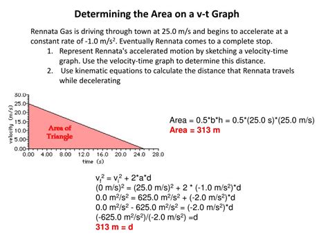 Ppt Velocity Vs T Ime Graphs Powerpoint Presentation Free Download