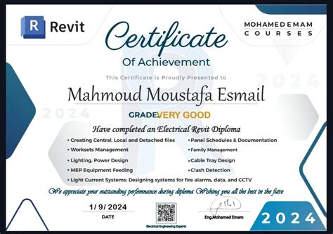 Mahmoud Moustafa On Linkedin Proud To Add A New Certification To My