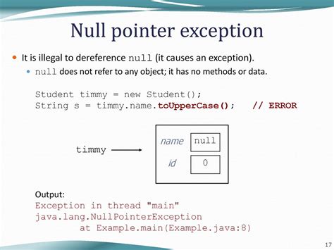Lecture References And Linked Nodes Reading Ppt Download