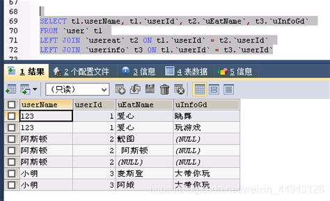 Mysql Sql语句练习二 内连接 左连接 右连接,三表连接查询sql左连接练习 Csdn博客 Mysql Sql语句练习二 内连接 左连接 右连接,三表连接查询sql左连接练习 Csdn博客