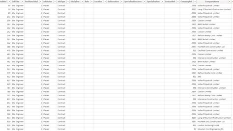 Solved Count Across Multiple Tables Date Filter Across M Microsoft Fabric Community
