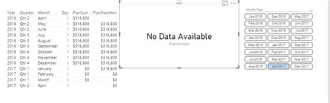 Dax Powerbi Getting Error A Function Calculate Has Been Used