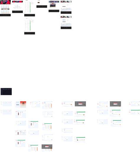 Luaran Tambahan Perancangan Desain Ui And Ux Untuk Tampilan Website Sistem Informasi Digital