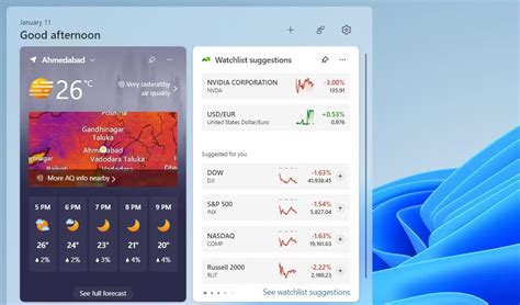 9 Widget Không Thể Thiếu Trong Windows 11