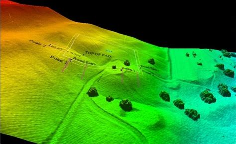 creating a flattened site plan