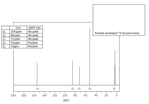 Solved Problem 1c3h6o2 Ldd Wym 2143 Cm D 4100 3000 2000
