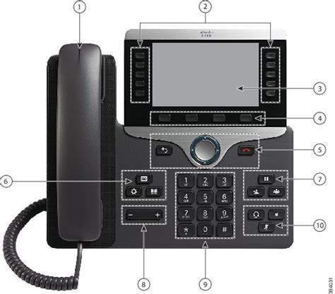 Cisco Ip Phone 8800 Series User Guide Your Phone [cisco Ip Phone 8800 Series] Cisco