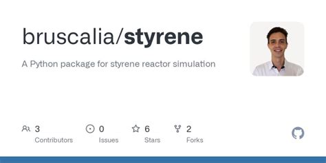 Bruno Scalia Carneiro Ferreira Leite On Linkedin Github Bruscalia