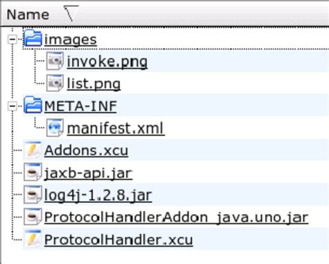 The Plug In File Structure Download Scientific Diagram