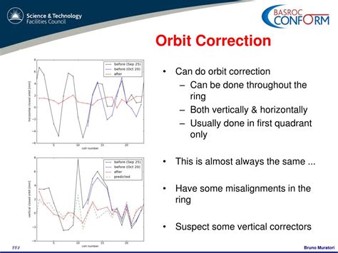 Ppt Emma Design And Commissioning Powerpoint Presentation Free Download Id 4201950