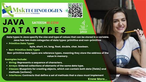 Java Datatypes Msk Technologies