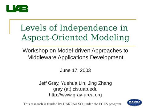 Ppt Levels Of Independence In Aspect Oriented Modeling Dokumentips