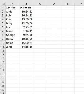 Excel How To Convert Time Duration To Minutes