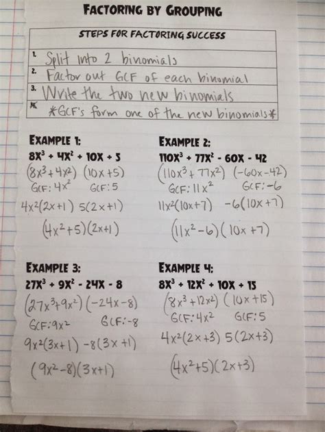 Multiplying Polynomials Cheat Sheet ~ Nursery Maths Worksheet