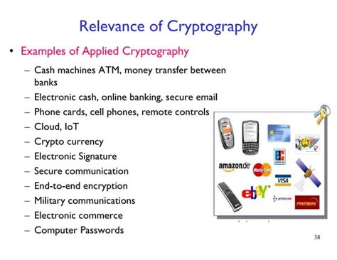 Chapter Fundamentals Of Cryptography Pdf