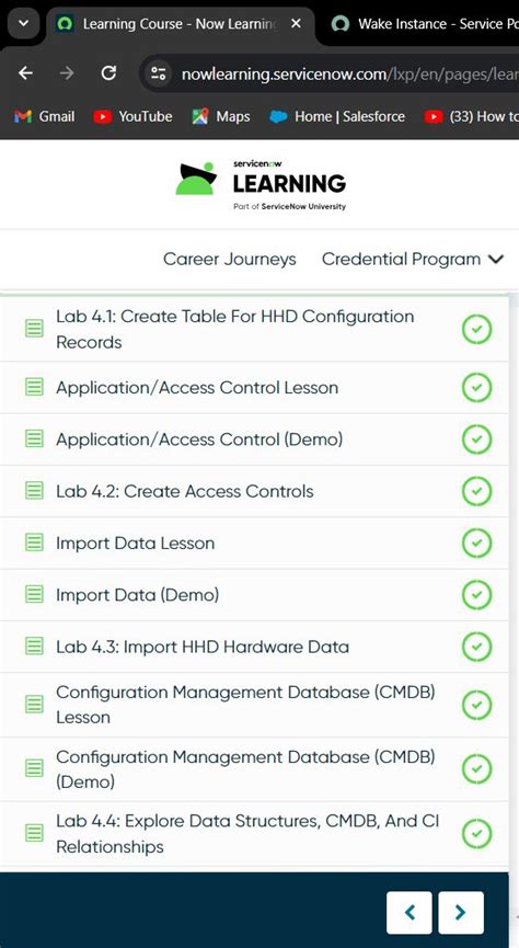 Prashant Anandkar On Linkedin Day6 Servicenow Cmdb Itsm Professionaldevelopment