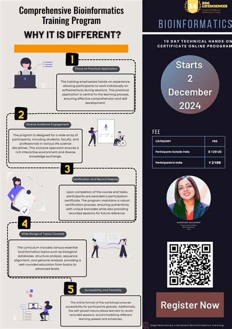 Bdg Lifesciences On Linkedin Bioinformatics Bioinfo Techtraining