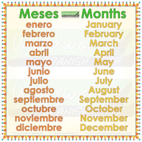 Months In Spanish Woodward Spanish