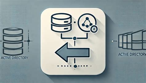 How To Install And Configure Windows Server Distributed File System Dfs