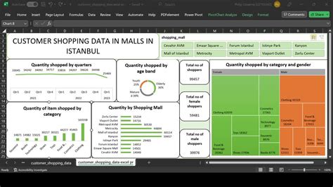 Quantum Analytics Ng On Linkedin Excel Excel Powerbi Mssqlserver