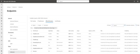 Defender For Endpoint Integrations With Other Products And Sentinel