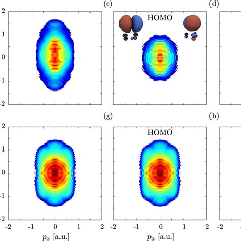 Simulation Of Multi Orbital Contribution In Lied From Cf3i Molecules