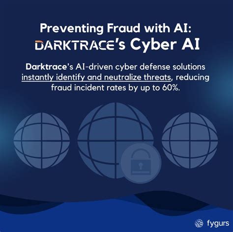 Fygurs On Linkedin Cybersecurity Ai Darktrace Fraudprevention Infosec