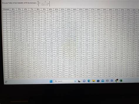 Solved Problem 14 18 Algo Net Present Value Analysis
