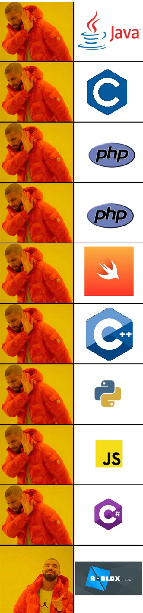 The Only Real Programming Language Rprogrammerhumor