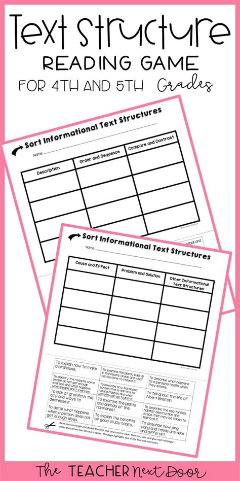 Informational Text Structures Sort Reading Center Text Structures