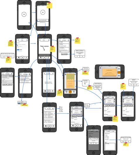 OCR Business Card App UI UX On Behance