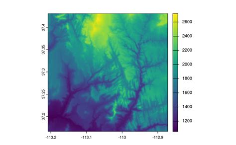 Chapter 6 Raster Vector Interactions Geocomputation With R Solutions