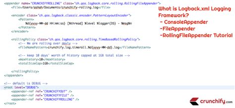 What Is Logback Xml Logging Framework ConsoleAppender FileAppender